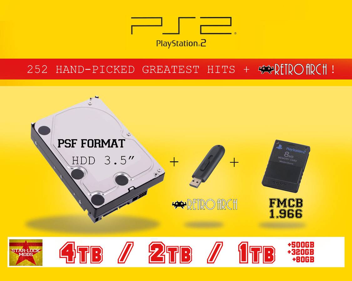 PS2 PlayStation 2 Retro Gaming Setup | Looknet